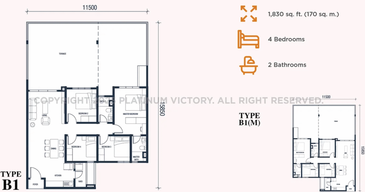 psv2residence